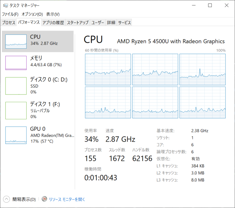 話題のAMD Ryzenを搭載した小さな小さなPCをDTM用に9万円で組み立ててみた | DTMステーション