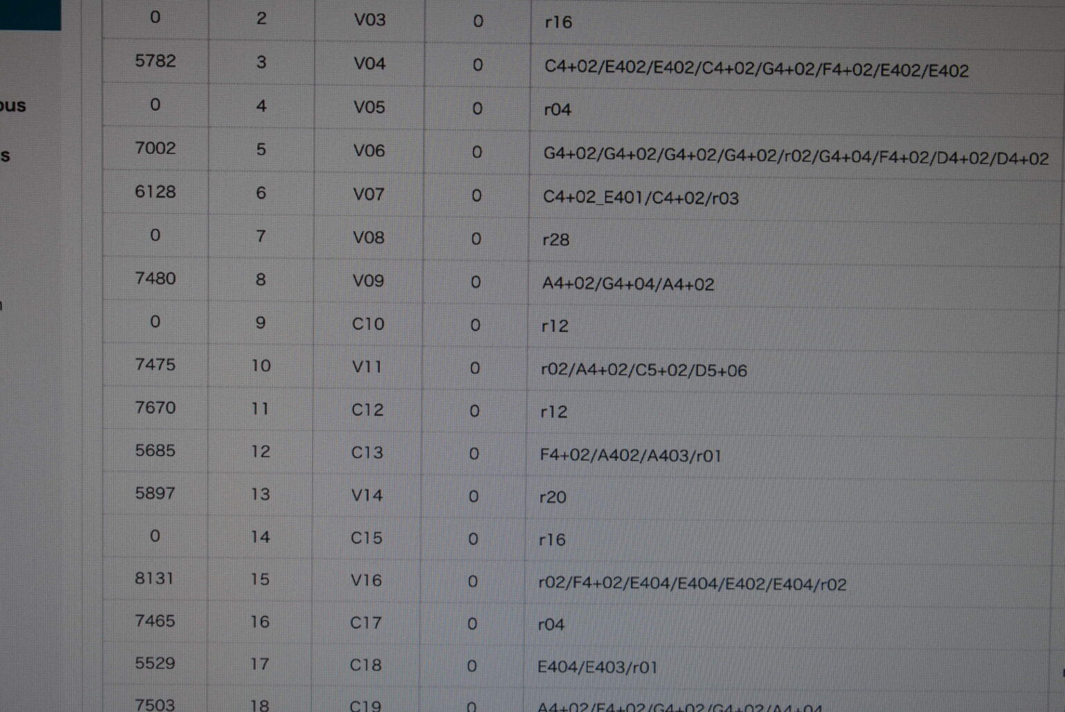 AI自動作曲機能でクリエイターを支援するサービス、Amadeus Codeがサービス開始 | DTMステーション
