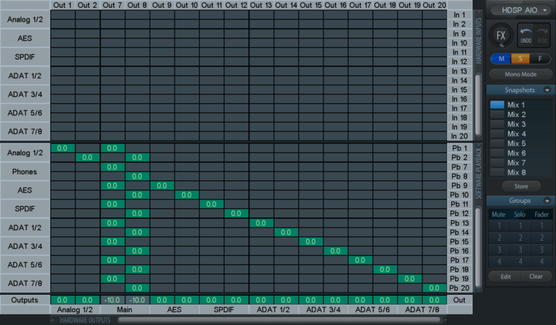 超低レイテンシー、2021年現在の最高峰の内蔵型オーディオインターフェイス、RME HDSPe AIO Proの実力 | DTMステーション