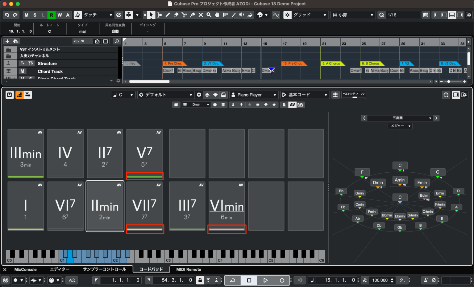 MIDI2.0をサポートした、Cubaseの最新版Cubase 13が登場！DAWも新時代へ | DTMステーション