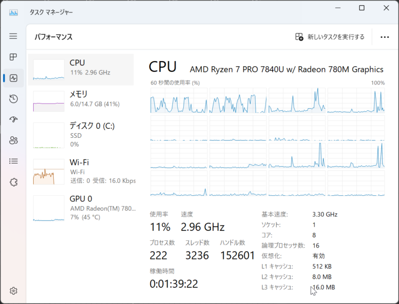 DTM用のノートPCはどう選ぶ？AMD Ryzen 7 PRO搭載のThinkPad T14s Gen 4 AMDを試してみた | DTMステーション