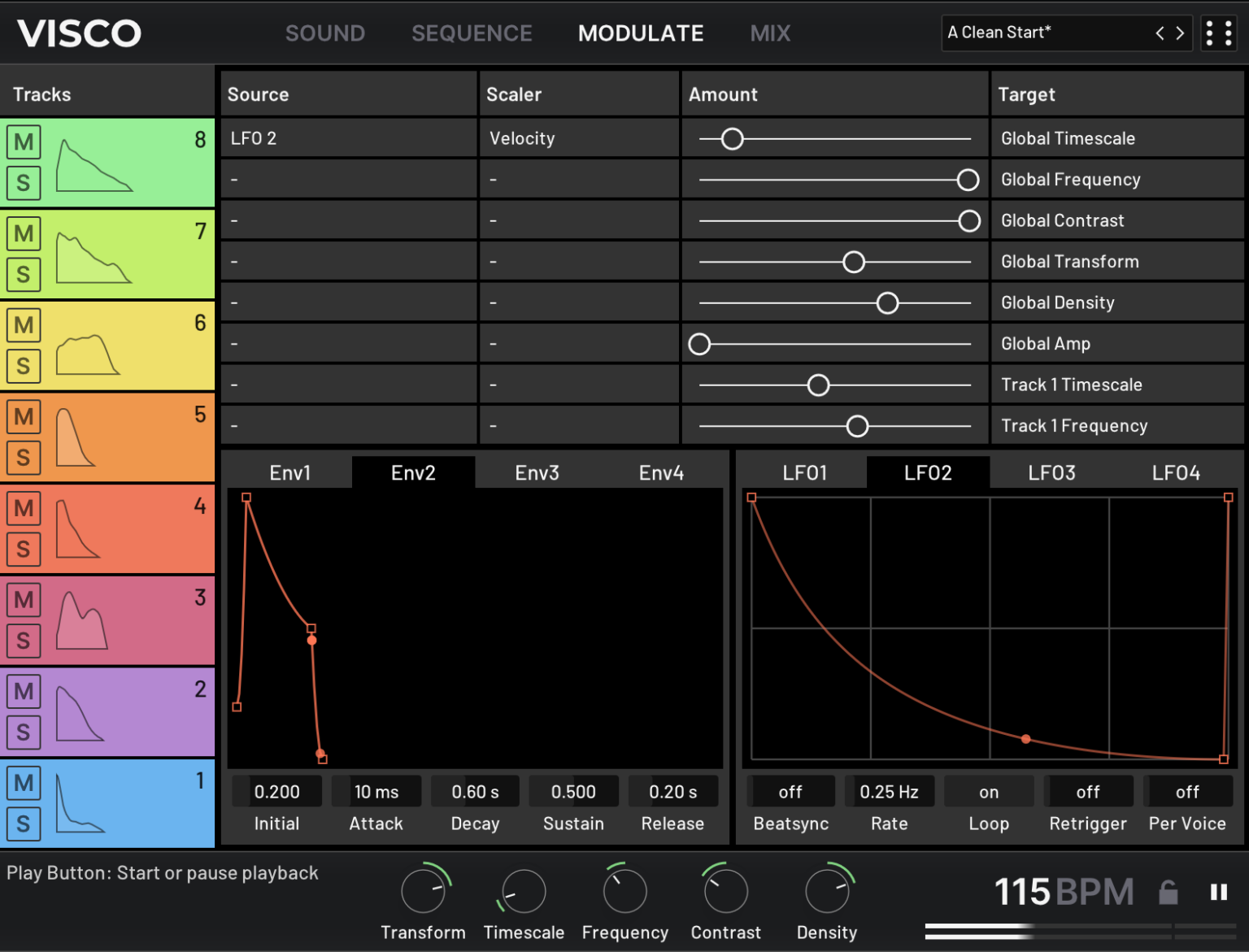 元teenage engineeringのエンジニアが開発。異次元のサウンドを生み出すドラムマシンVISCO誕生 | DTMステーション