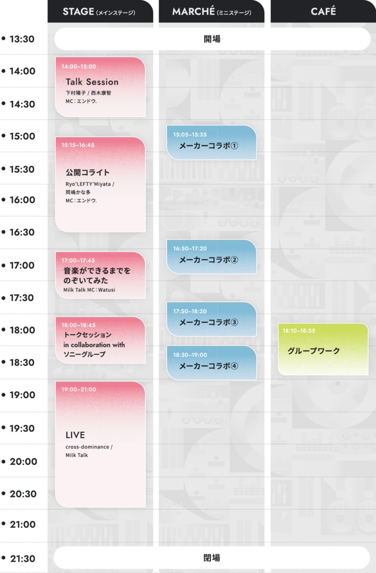 クリエイターのためのイベントKENDRIX EXPERIENCE | DTMステーション